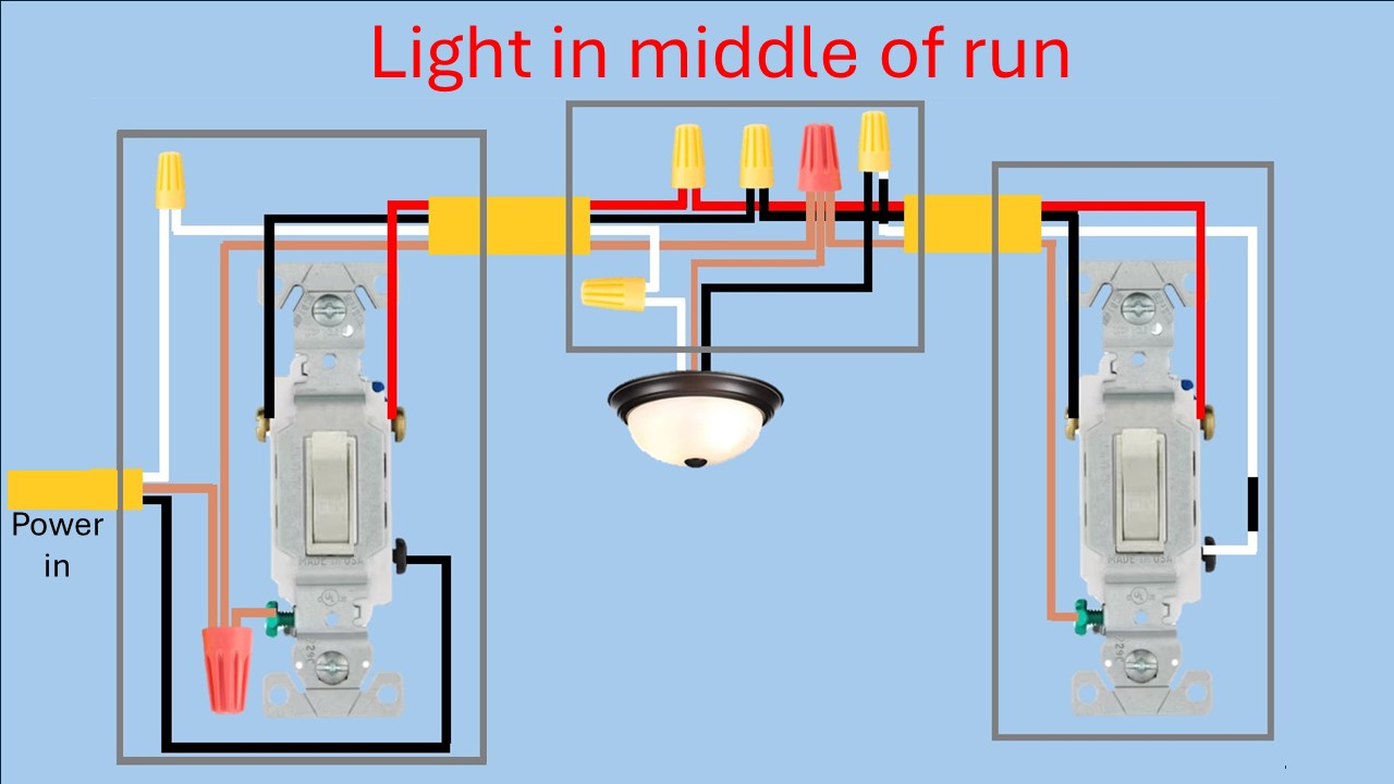 How to Wire a 3-Way Switch - Morgan Inspection Services