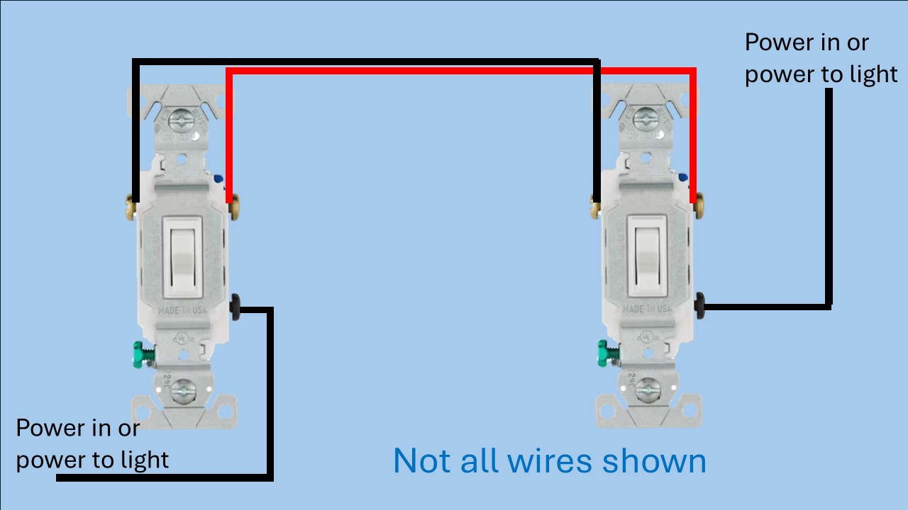 How to Wire a 3-Way Switch - Morgan Inspection Services